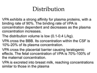 Valproic Acid. (VPA). Antiseizure medication | PPTX