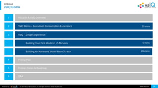 ValQ- A modern digital planning solution | PDF
