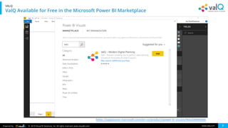 ValQ- A modern digital planning solution | PPT