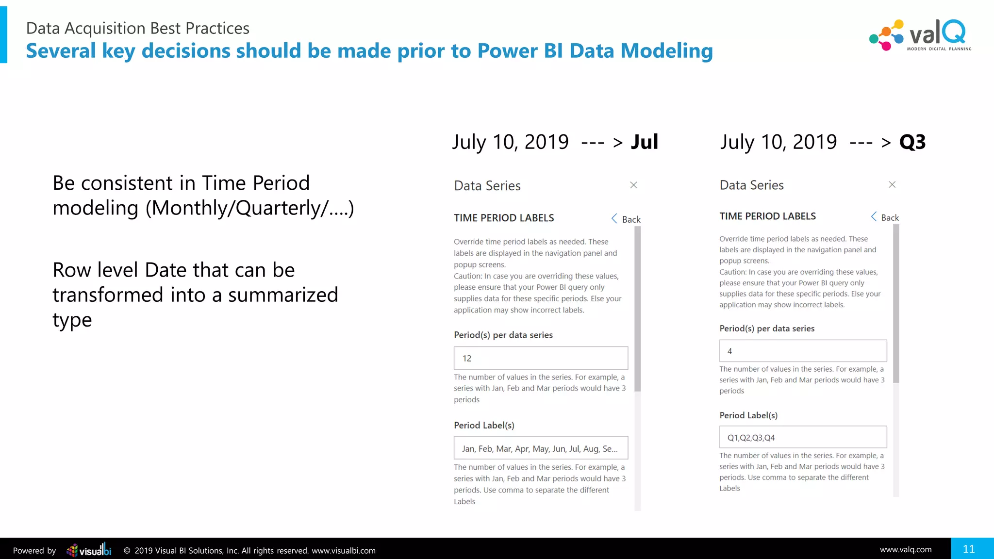 ValQ Data Acquisition Transformation Techniques | PPT | Free Download