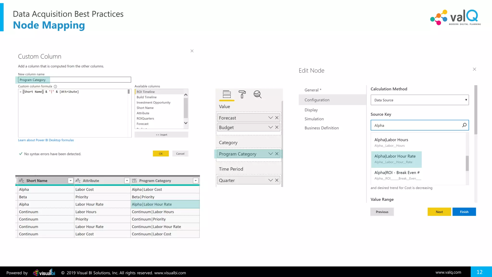 ValQ Data Acquisition Transformation Techniques | PPT | Free Download