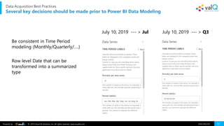 ValQ Data Acquisition Transformation Techniques | PPT | Free Download