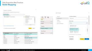 ValQ Data Acquisition Transformation Techniques | PPT | Free Download