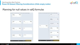 ValQ Data Acquisition Transformation Techniques | PPT