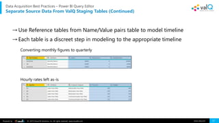 ValQ Data Acquisition Transformation Techniques | PPT