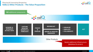ValQ Data Acquisition Transformation Techniques | PPT