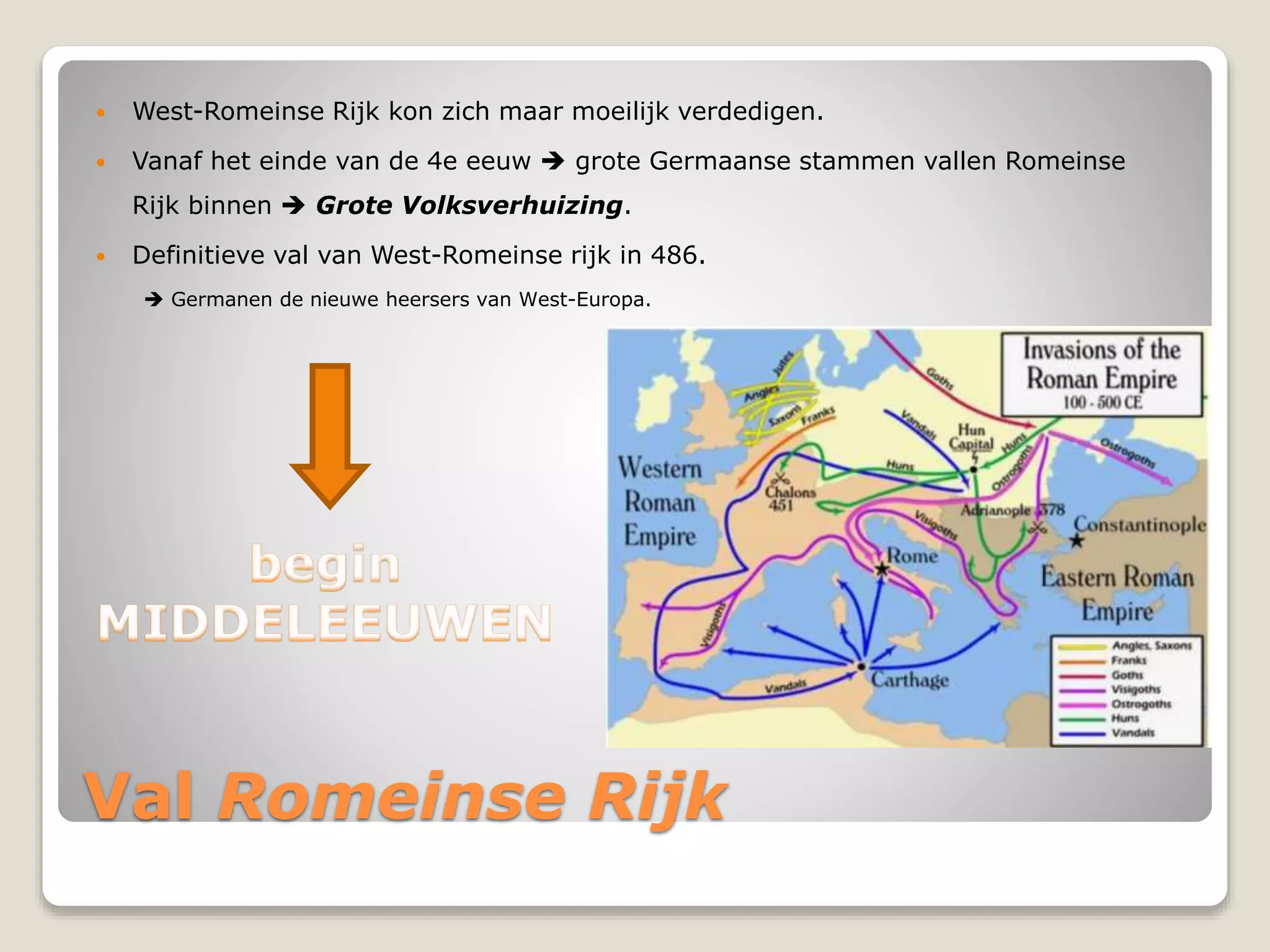 Val Romeinse Rijk | PPTX