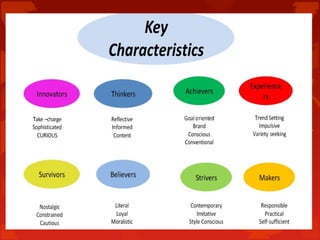 VALS | PPT