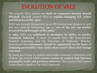 Vals | PPT