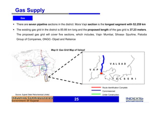 Valsad - District Profile | PDF