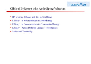 Valsartan,Aml ,Changing the Landscape of BP Management.pptx