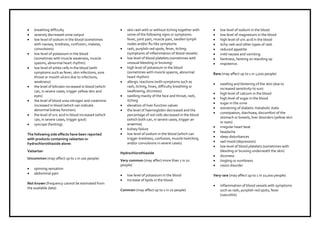 Valsartan hydroclororthiazide 80mg12.5mg__160mg12.5mg_film_coated ...