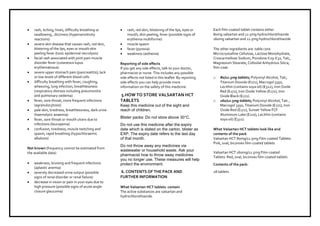 Valsartan hydroclororthiazide 80mg12.5mg__160mg12.5mg_film_coated ...