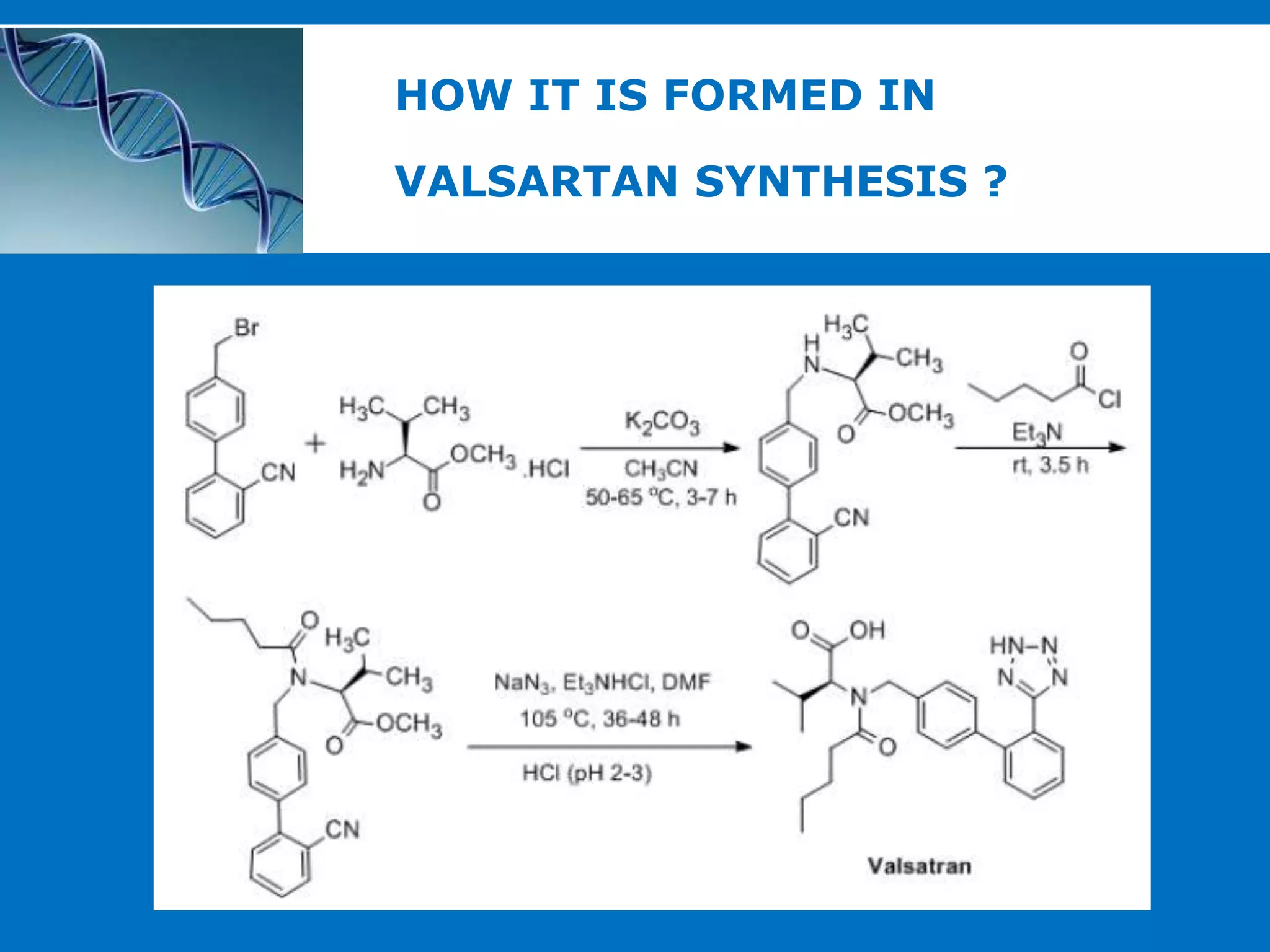 Valsartan ndma impurity | PPTX