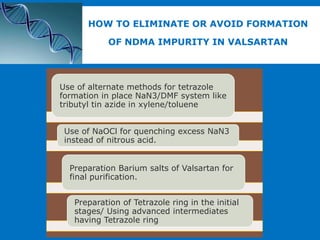 Valsartan ndma impurity | PPTX