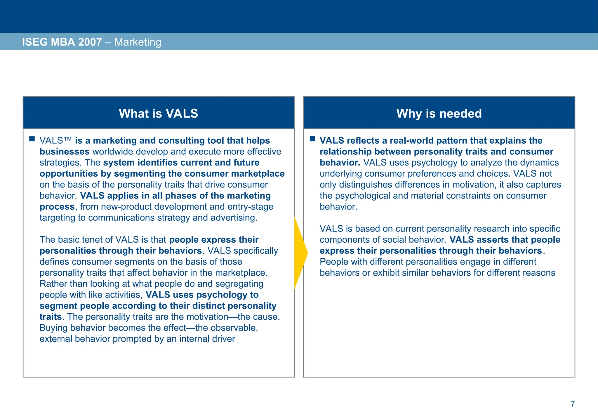 VALS Consumer behaviour 1_1040965431.ppt
