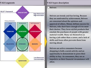 Values and Life Style(Brand Loyalty) | PPT | Marketing and Advertising ...