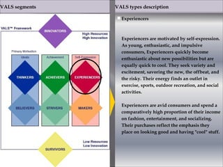 Values and Life Style(Brand Loyalty) | PPT | Marketing and Advertising ...