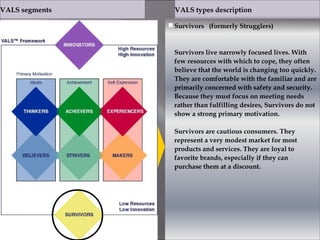 Values and Life Style(Brand Loyalty) | PPT | Marketing and Advertising ...
