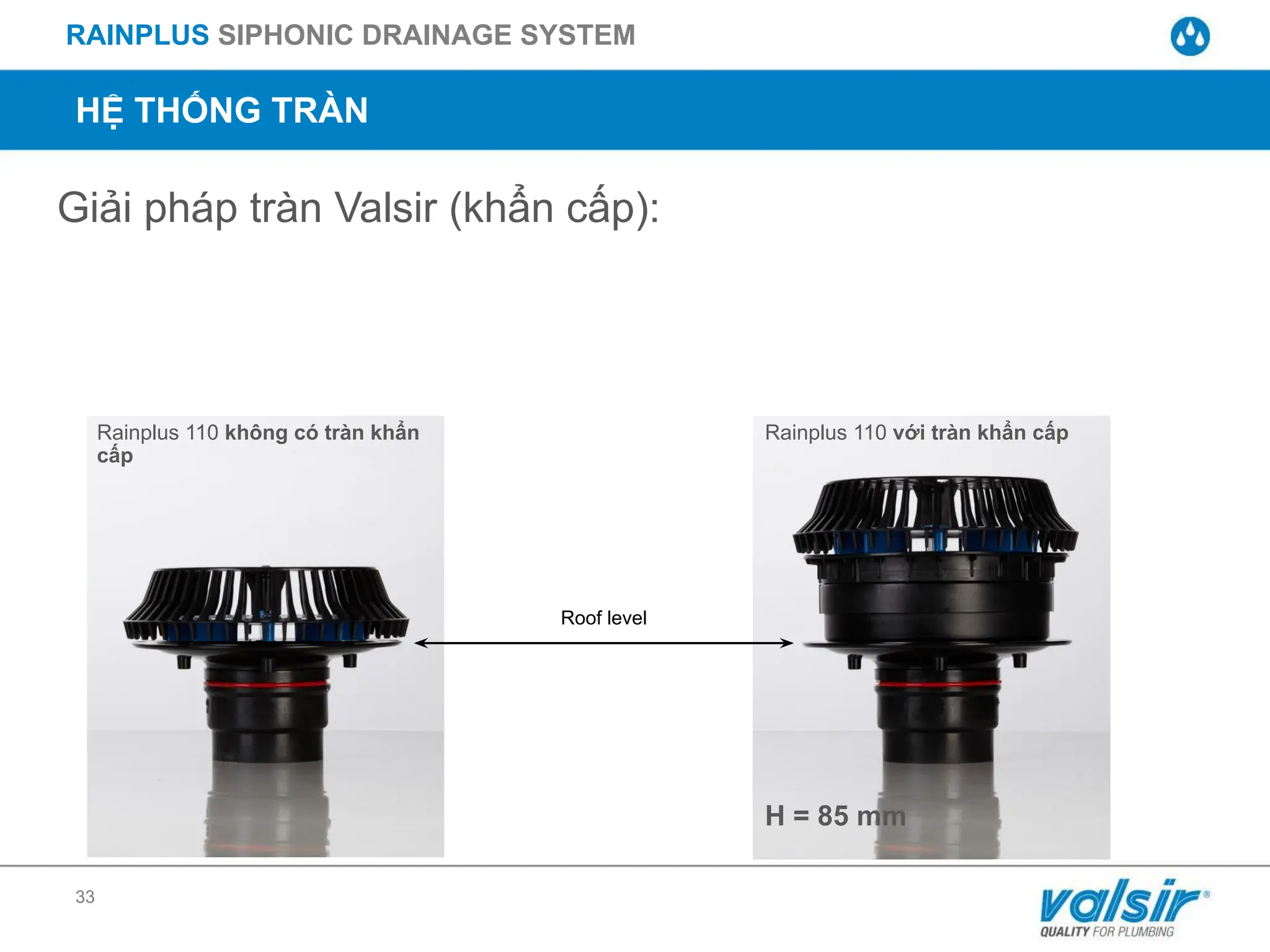 Giai phap thoat nuoc mua Siphonic_Rainplus Vi.pptx.pdf