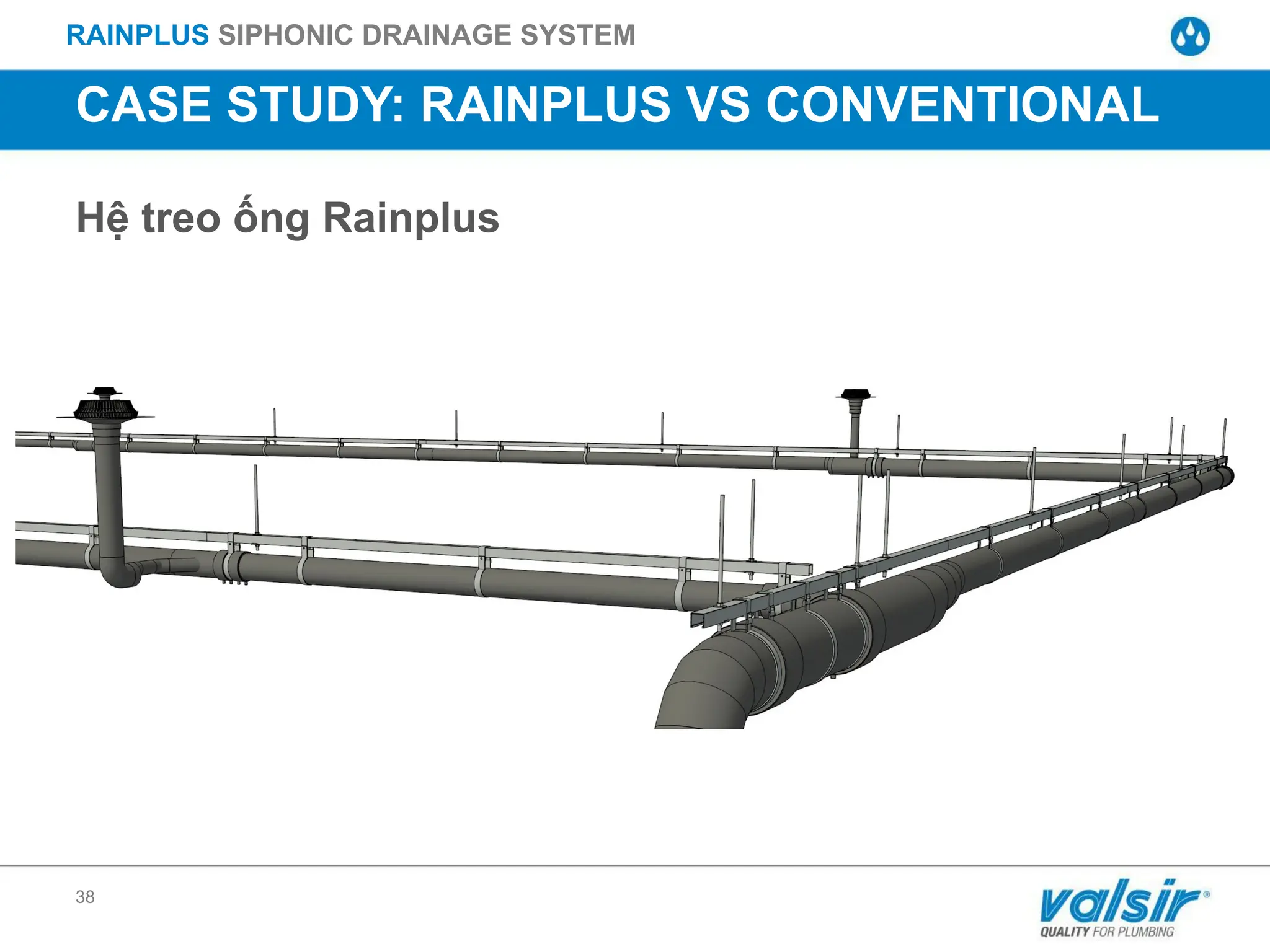 Giai phap thoat nuoc mua Siphonic_Rainplus Vi.pptx.pdf