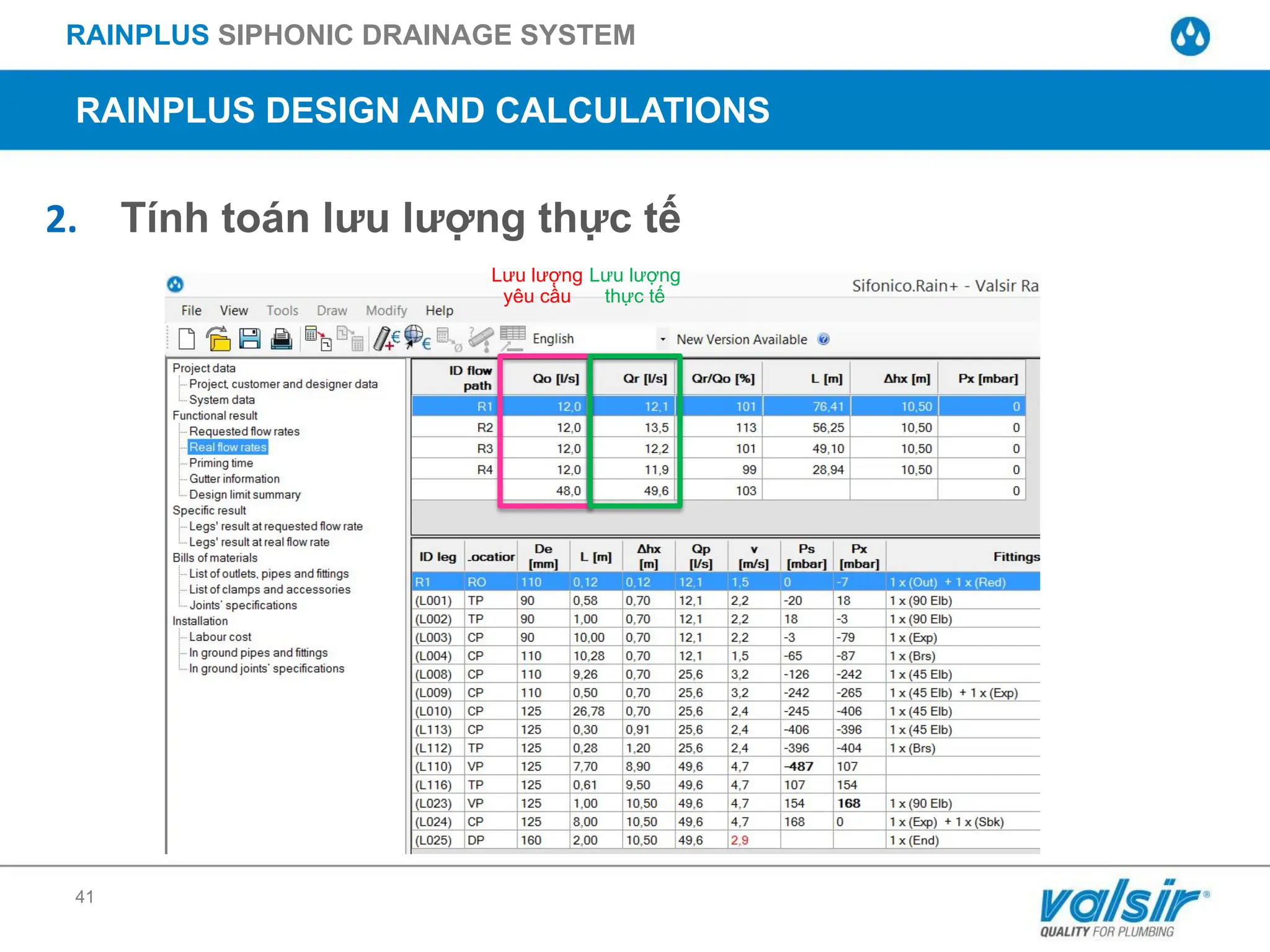 Giai phap thoat nuoc mua Siphonic_Rainplus Vi.pptx.pdf