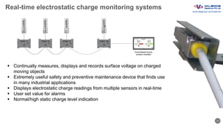 Valence Valstat® product range | PPT