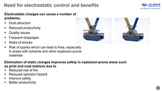 Valence Valstat® product range | PPT