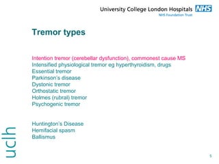 Management of tremor and spasticity in MS | PPT