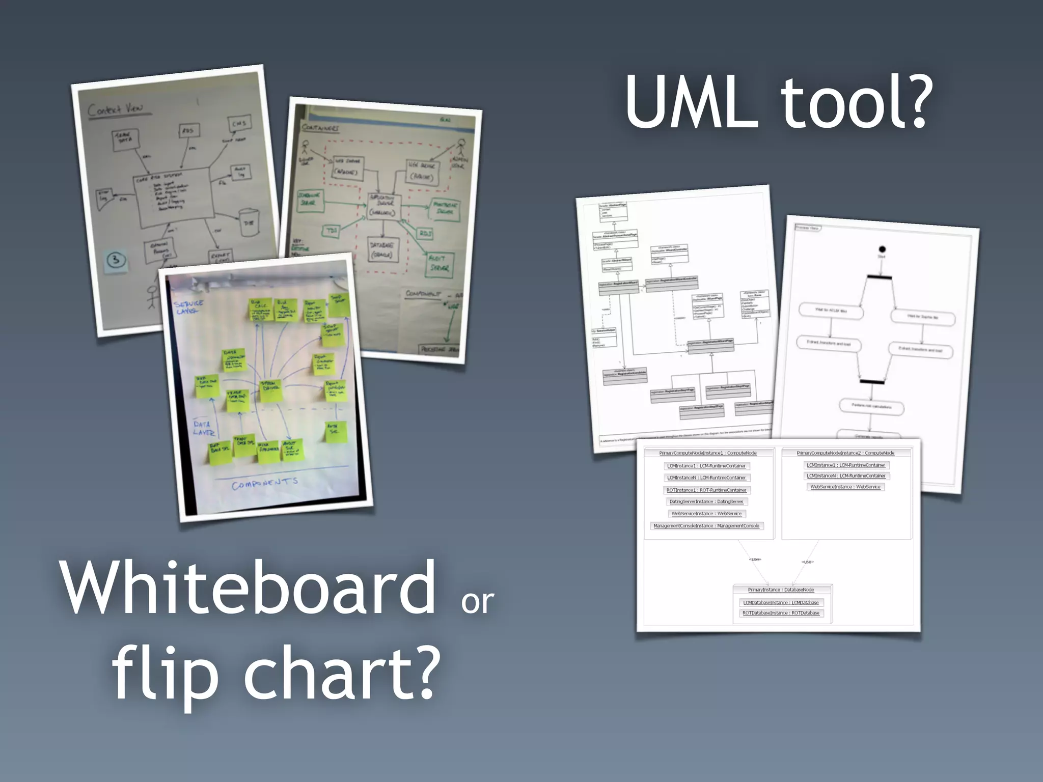The Art Of Visualising Software Simon Brown Pdf