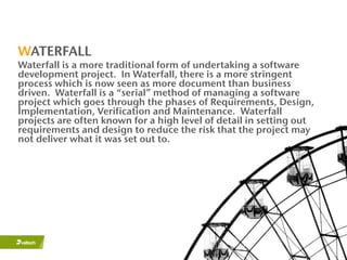 Glossary of Agile Terms | PDF | Computer Software and Applications | Computing
