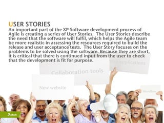 Glossary of Agile Terms | PDF | Computer Software and Applications | Computing