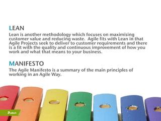 Glossary of Agile Terms | PDF | Computer Software and Applications | Computing