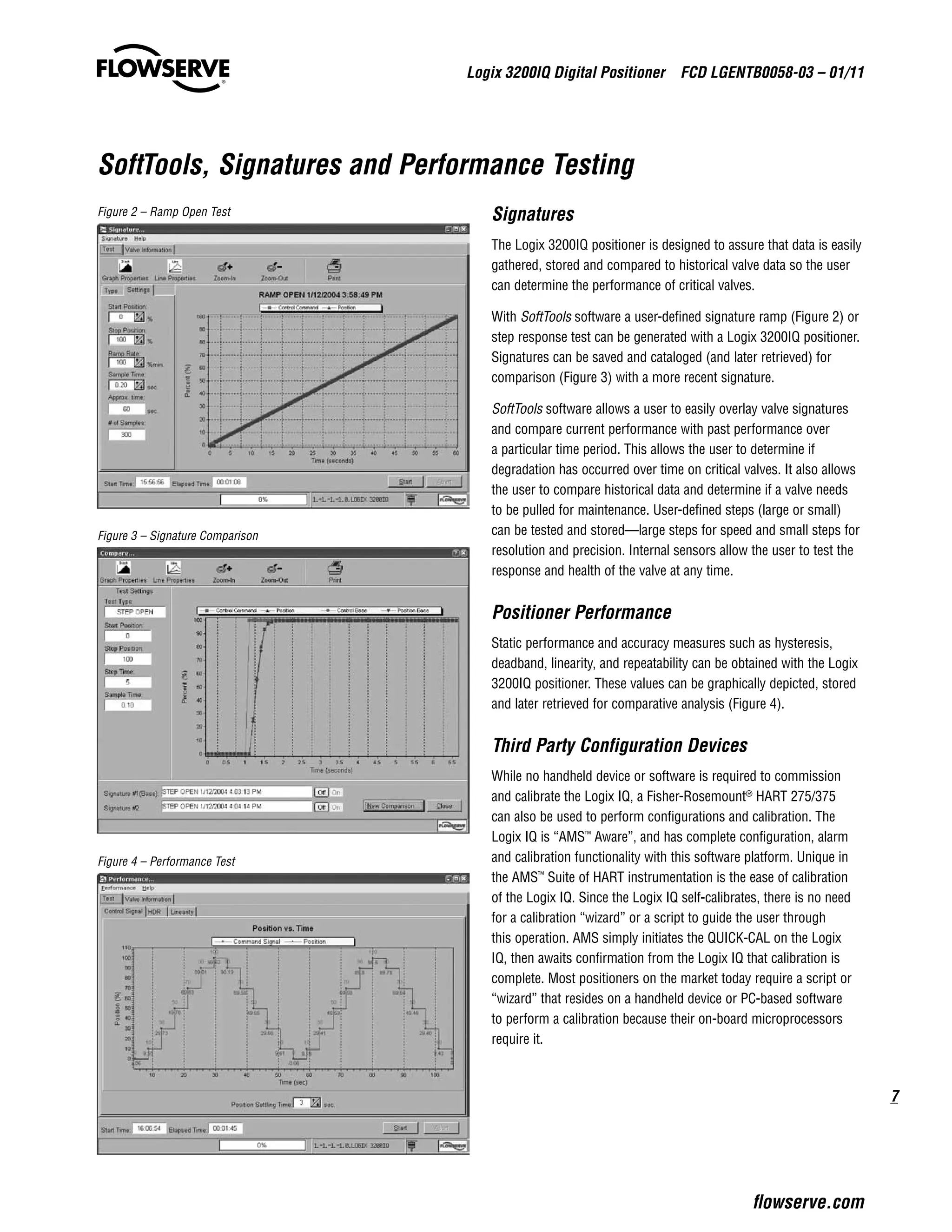 Digital valve positioner for industrial process control valves | PDF