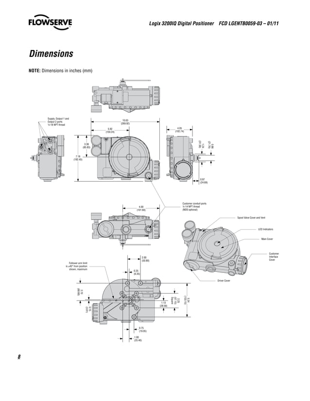 Digital valve positioner for industrial process control valves | PDF | Operating Systems ...