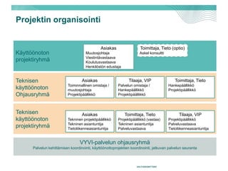 Valtion yhteinen viestintäratkaisu - palvelun käyttoonotto | PDF