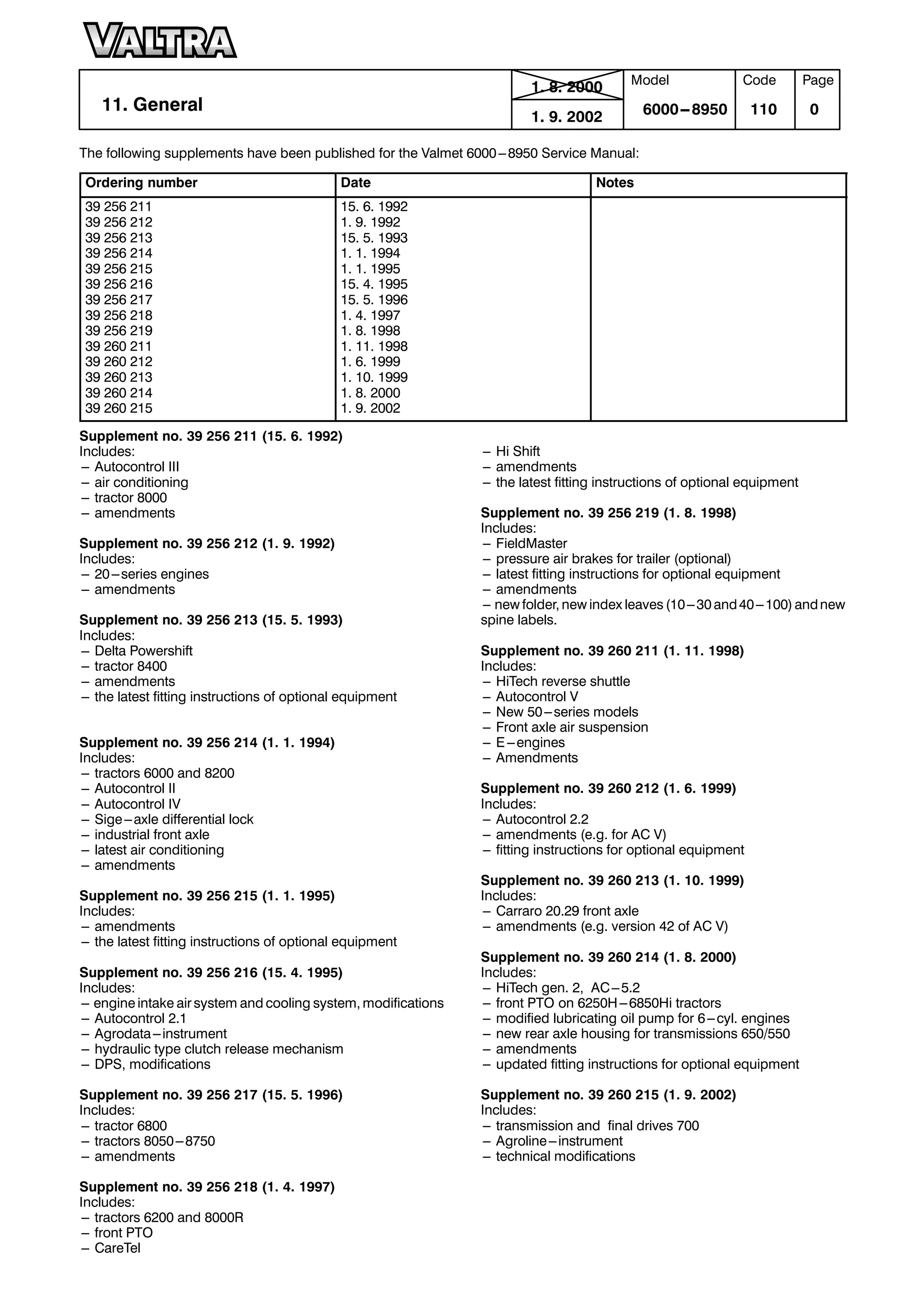 Valtra valmet 6100 tractor service repair manual | PDF