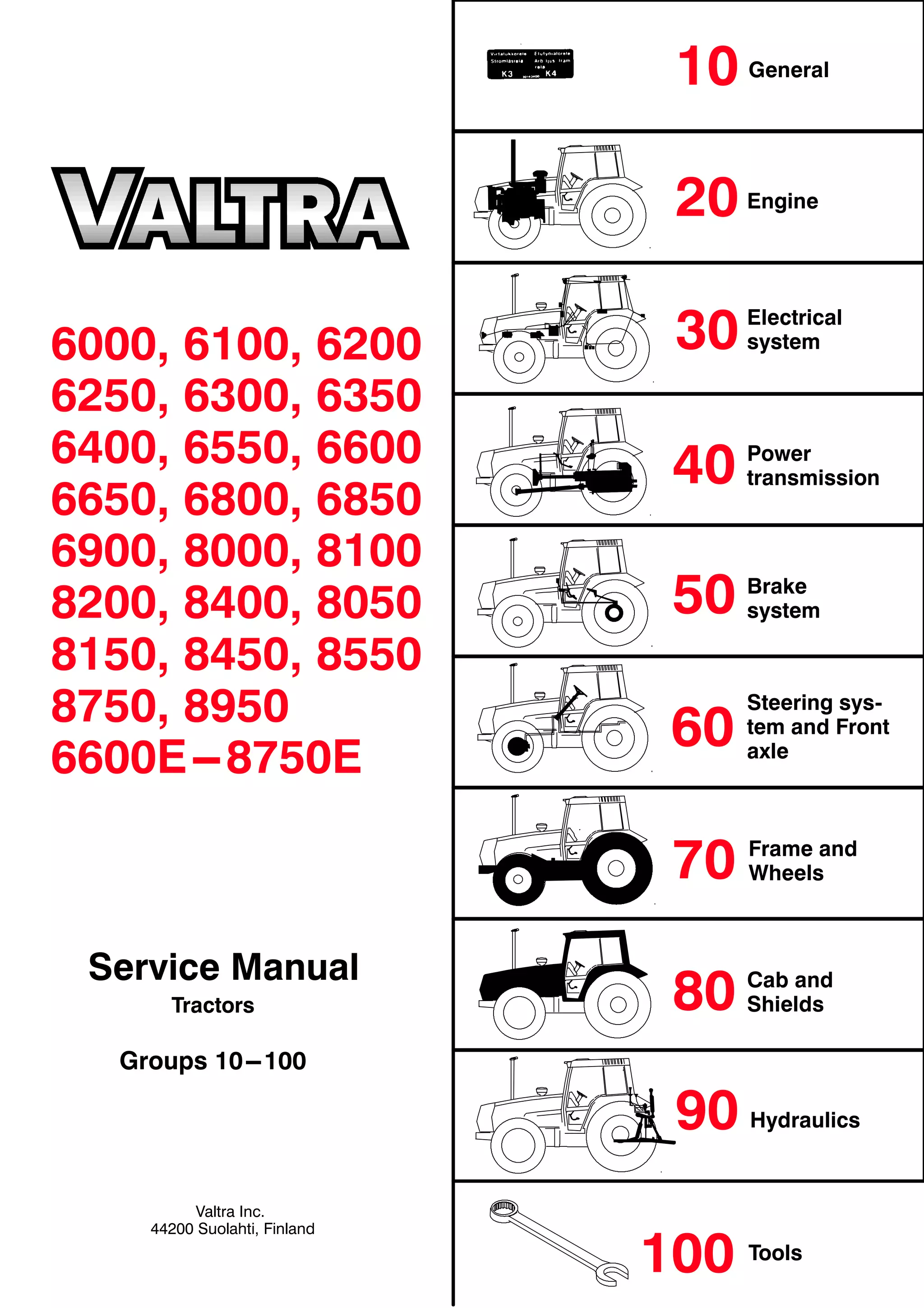 Valtra valmet 6550 tractor service repair manual | PDF