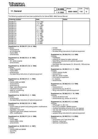 Valtra valmet 6550 tractor service repair manual | PDF