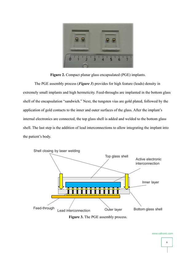 Valtronic Glass Encapsulation for Medical Implants | PDF