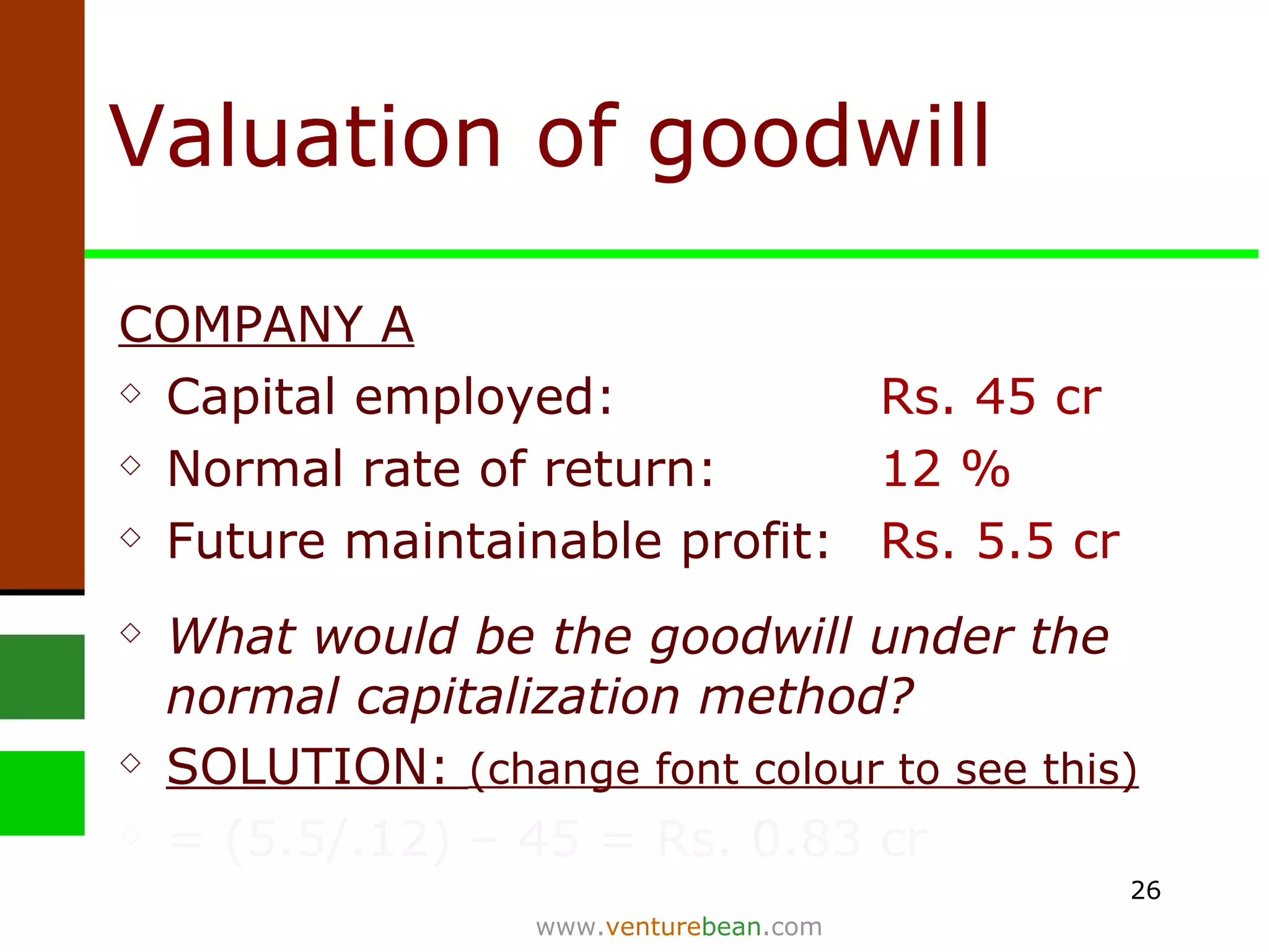 Valuation | PPT