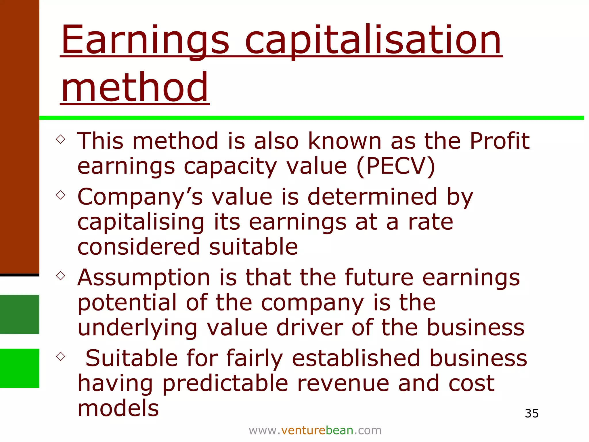 Valuation | PPT