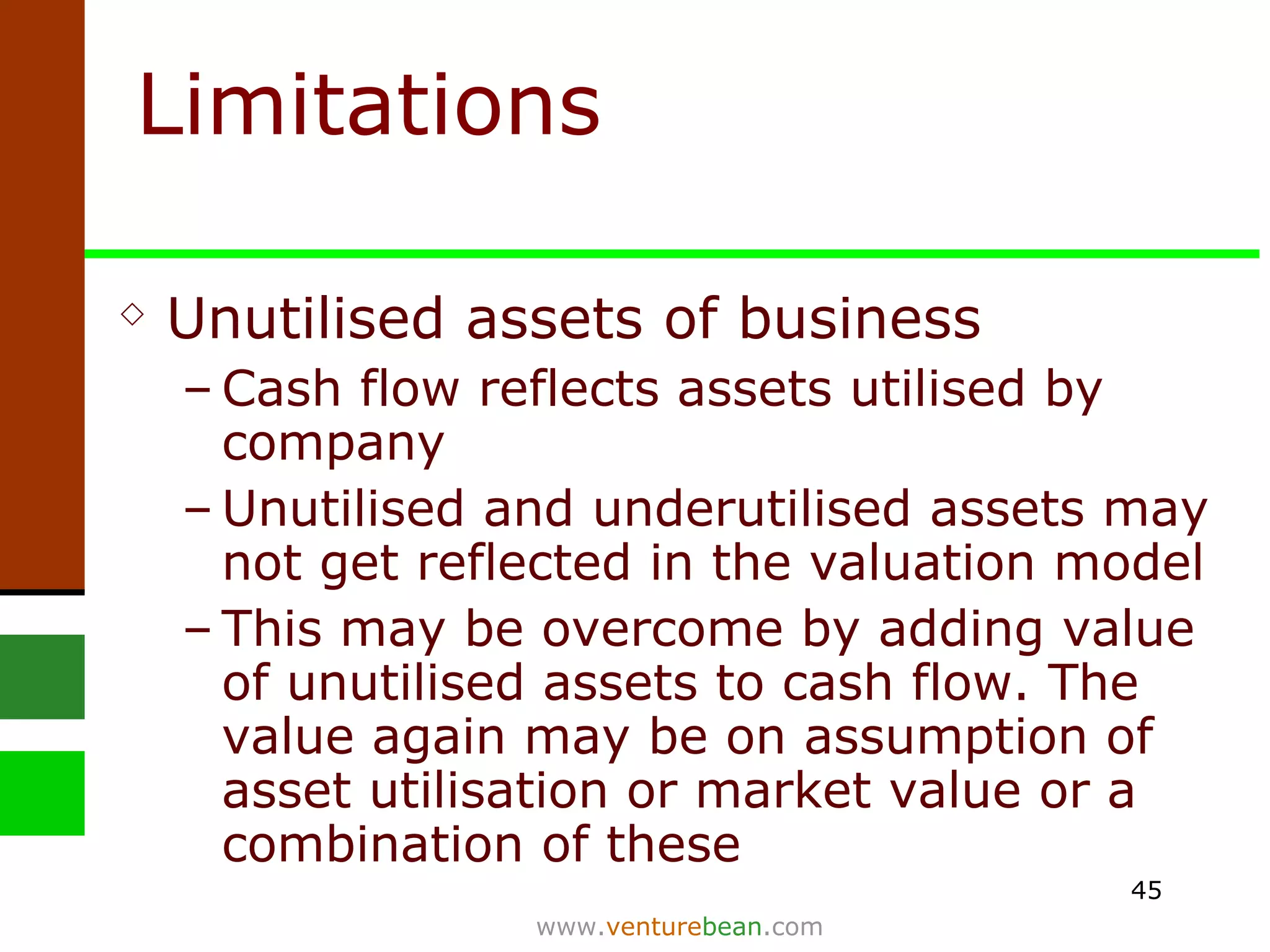 Valuation | PPT