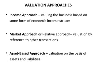 Valuation | PPT