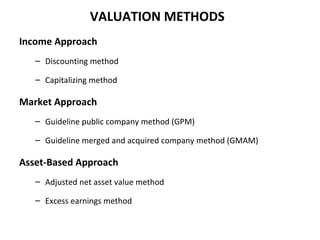 Valuation | PPT