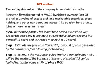 Valuation | PPT