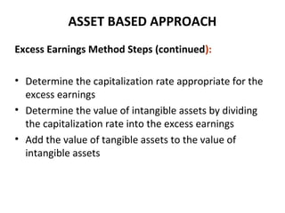 Valuation | PPT