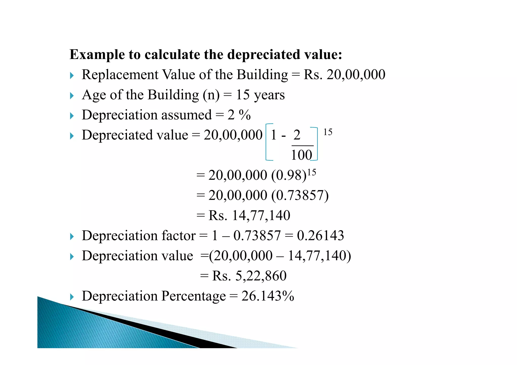 Valuation | PDF