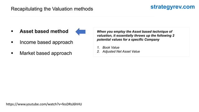 Asset Based Valuation | PPTX | Stocks and Bonds | Personal Investing