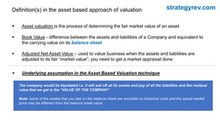 Asset Based Valuation | PPTX
